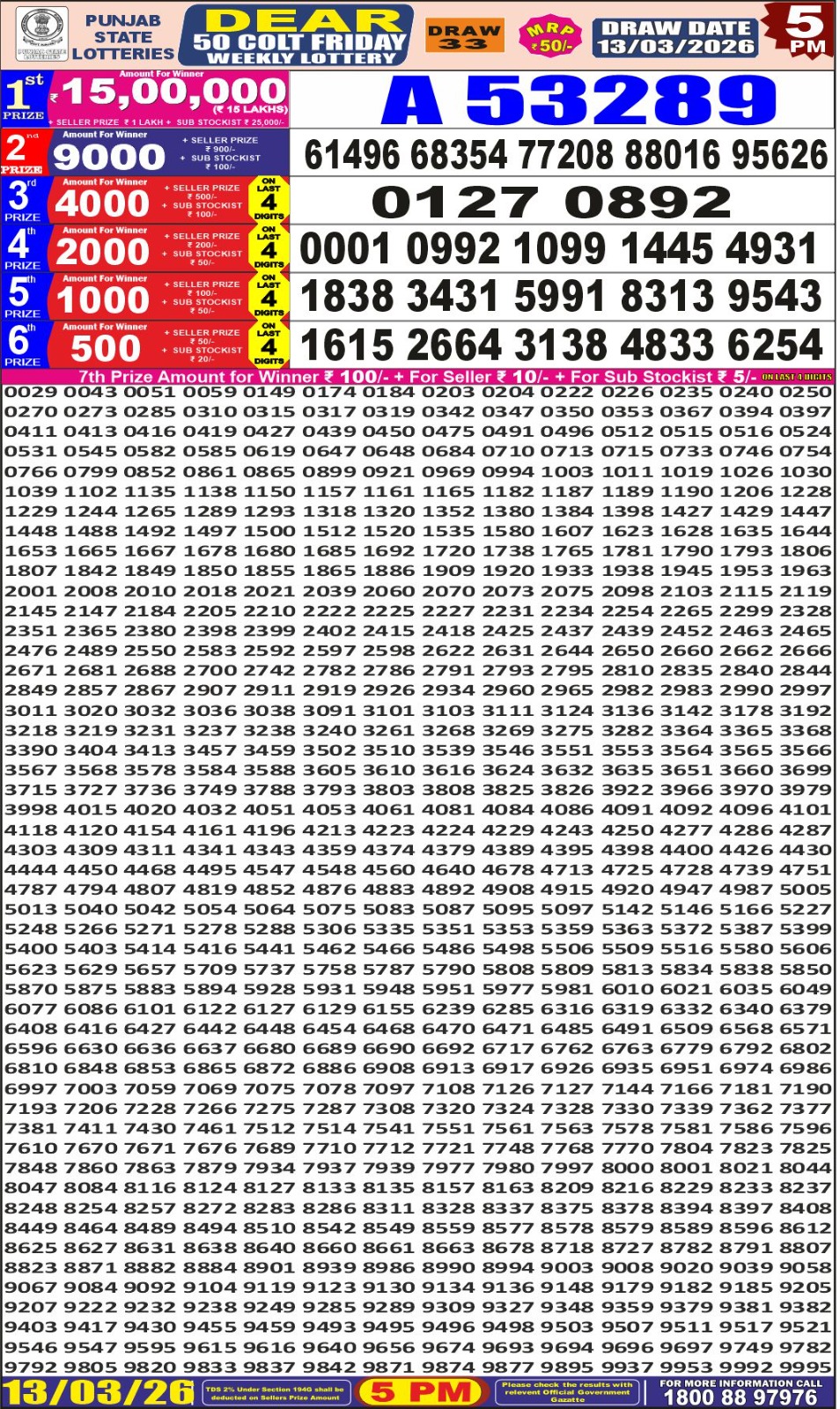 Punjab State Dear 50 Lottery 5pm Result 13.03.26 Check Here